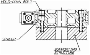 Standard Load Cell Installation Instructions