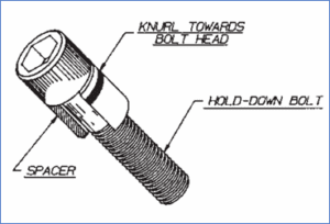 Standard Load Cell Installation Instructions